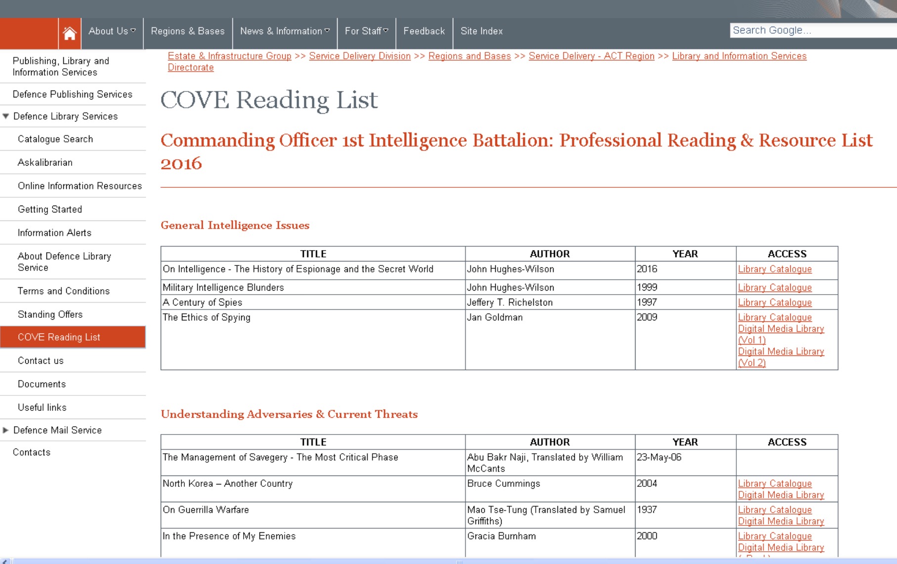 Reading Lists Available on the Defence Protected Network | The Cove