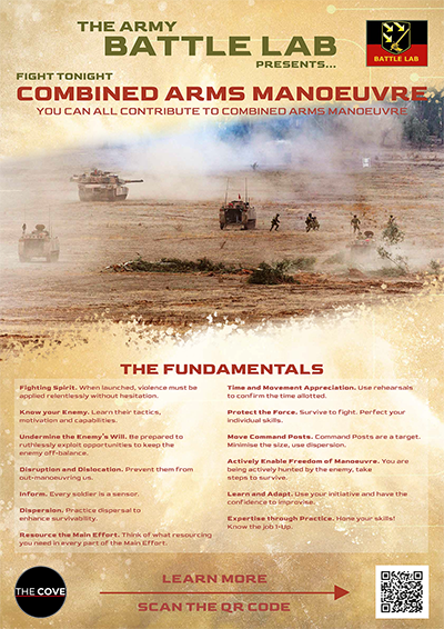 Battle Lab Posters | The Cove