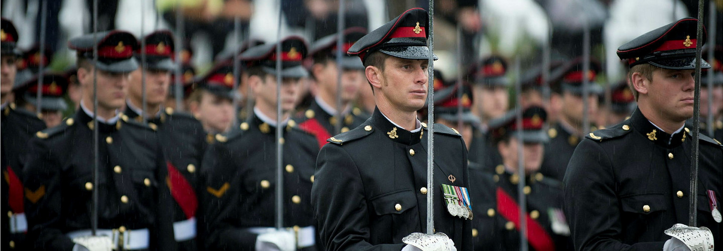 Mobilisation for Large-Scale Combat Operations: Would you like to know ...