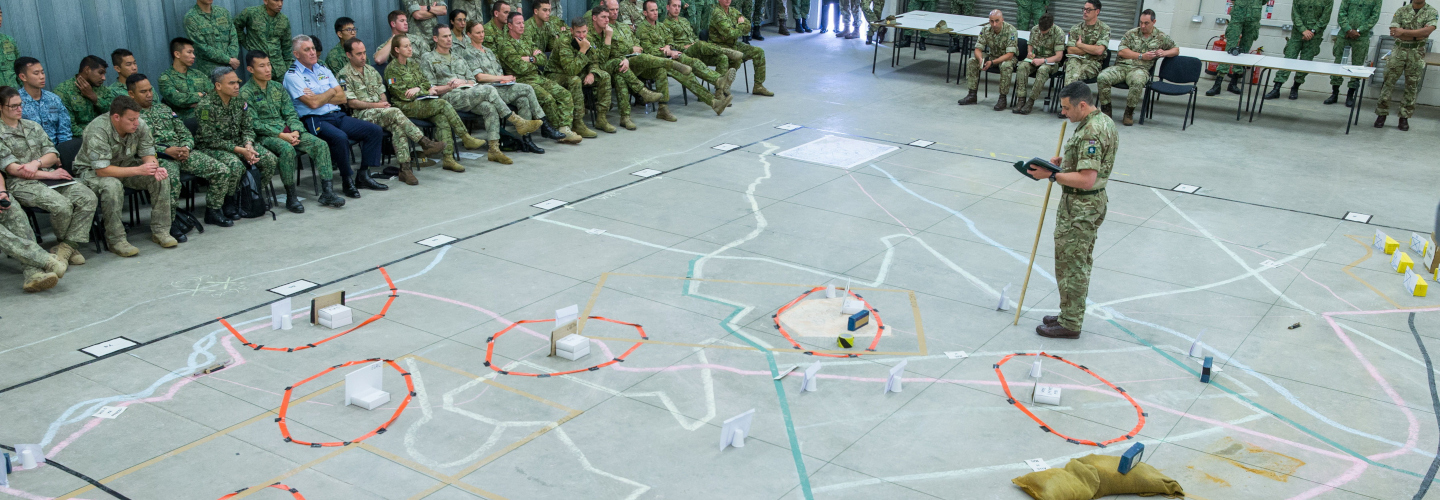Land Warfare Intermediate Course: On Planning | The Cove