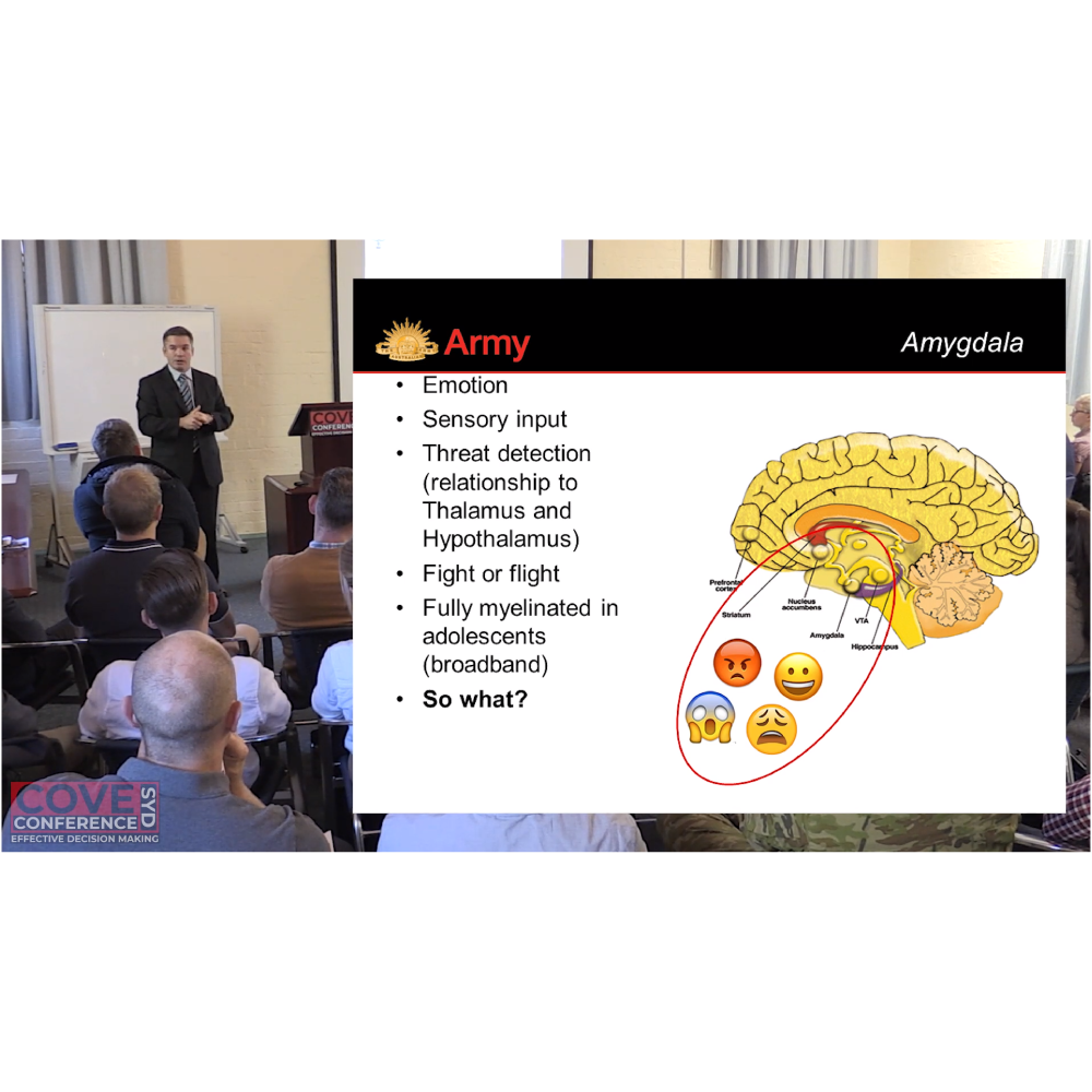 Cove Conference Sydney: Adolescent Learning Strategies with Brad ...