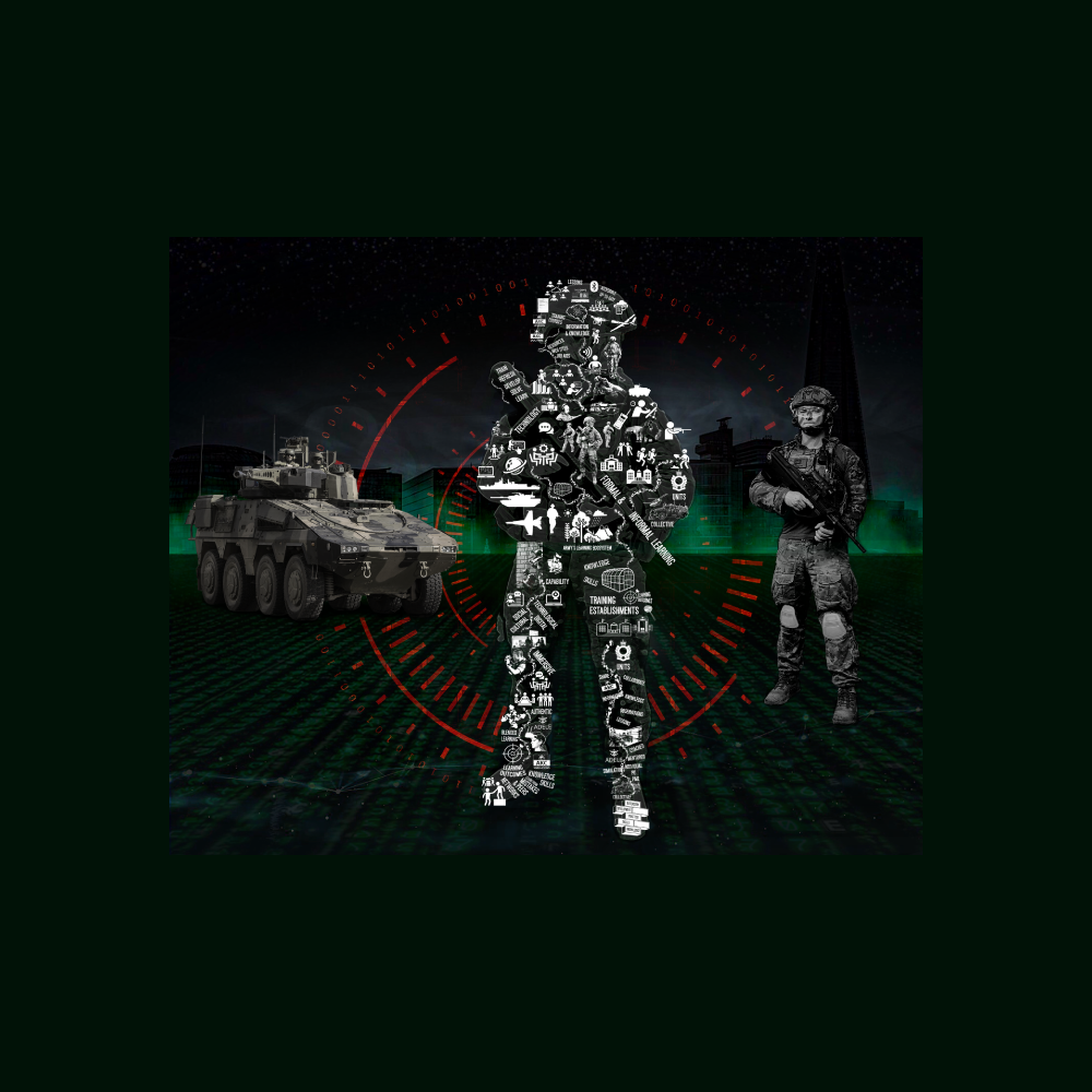 Time for the Future Ready Training System | The Cove