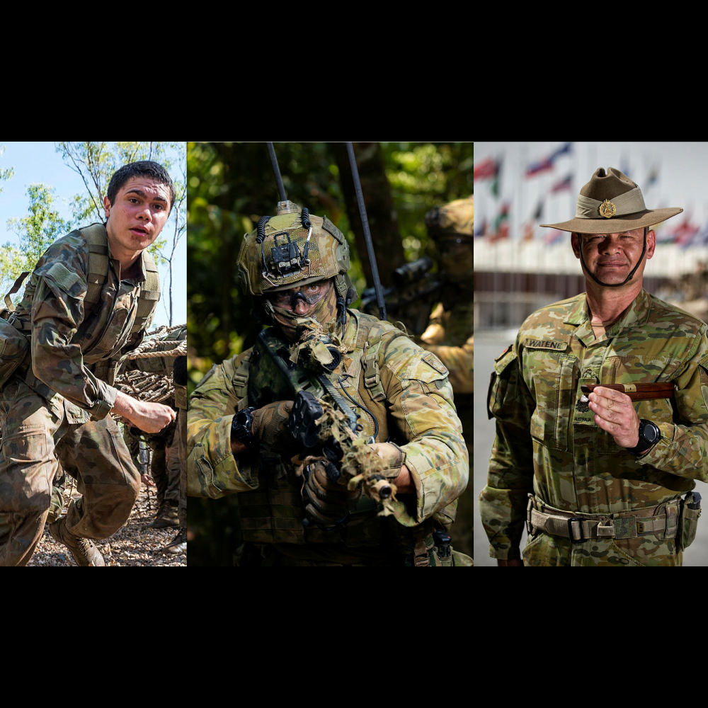 Managing our People through the Capability Life Cycle | The Cove